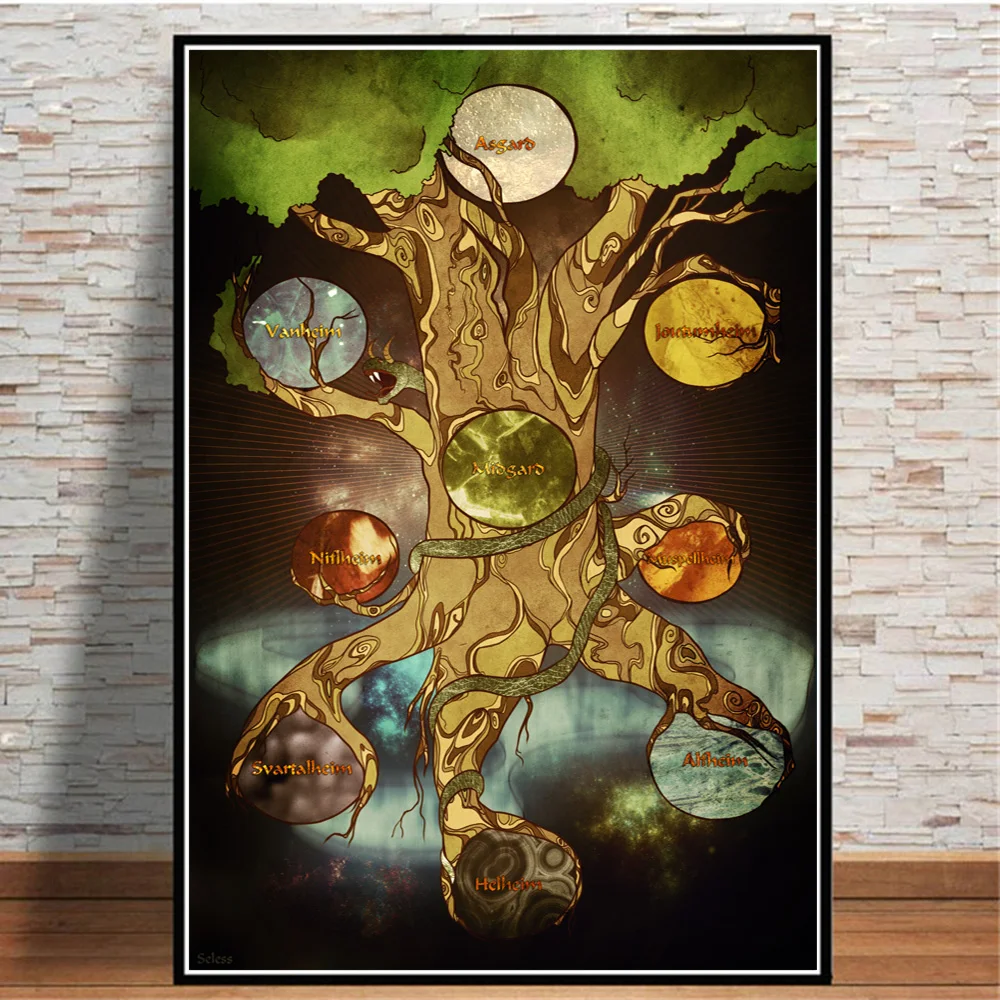 Norse Mythology World