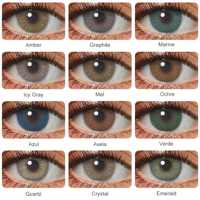 Natural Eye Color Chart