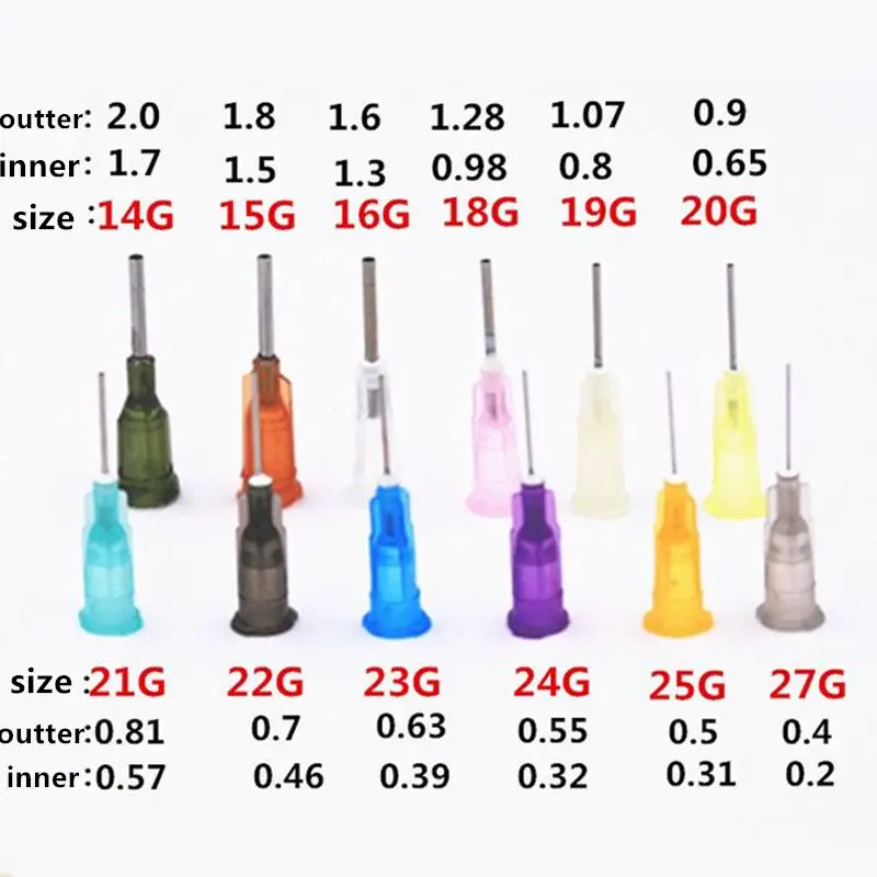 100-PZ-9-Modelli-Disponibili-Erogazione-in-Acciaio-Conico-Pinhead-Colla ...