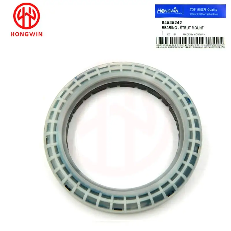 Store Home Products Getaway Deals Feedback