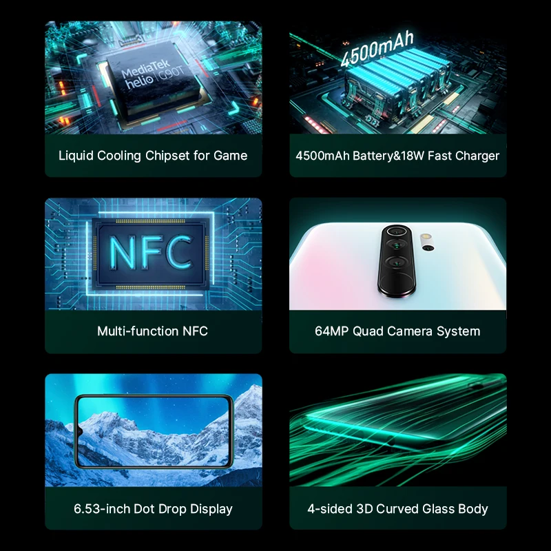 Смартфон Xiaomi Redmi Note 8 Pro с глобальной прошивкой, 6 ГБ, 64 ГБ, Восьмиядерный процессор ...