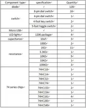 Cpu diyキットtd4 diy cpuキット (pcbおよびすべてのコンポーネント) は、シンプルでありながら完全なcpuを作成します