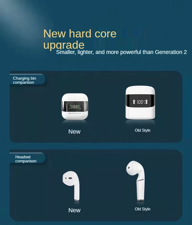 Sansui New Tws Original Sansui Tw55 Wireless Earphone Bluetooth 5.0 ...