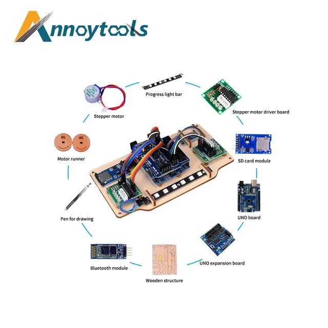 Rajzfalfestés Robot Arduino Maker Projektkészlet Kábel Plotter Diy ...