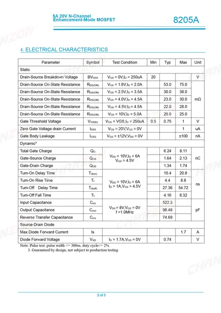 BC547 Transistor Pinout, Datasheet, Equivalent, Circuit, 52% OFF