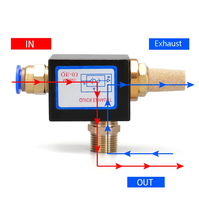Quick Exhaust Pneumatic Valves | Quick Release Valve Pneumatic - High ...