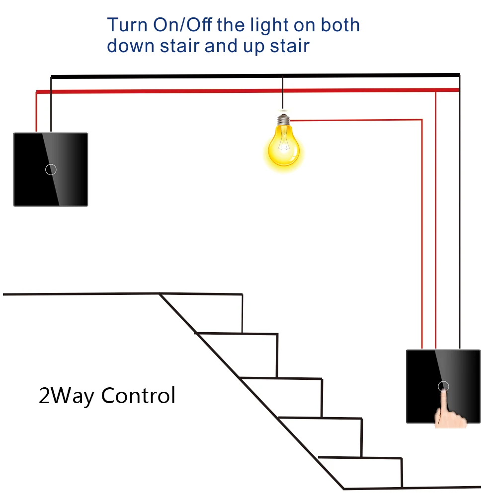 French 2 Way Staircase