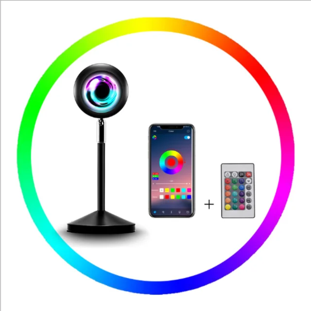 Store Home Products ChoiceDay Feedback