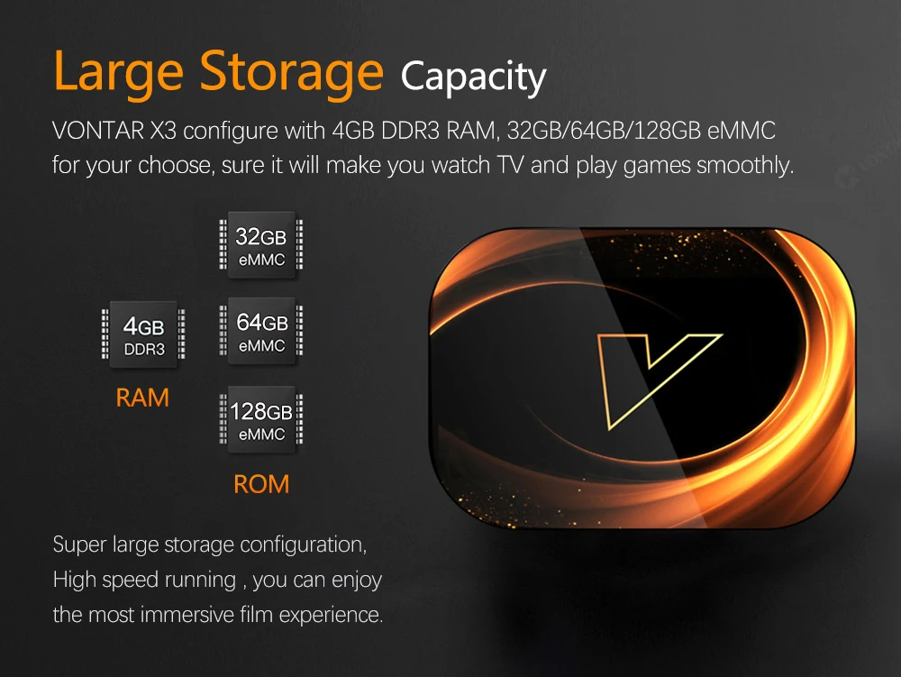 ТВ-приставка VONTAR X3 8K 4GB 128GB Android 9,0 Amlogic S905X3 tv Box ...