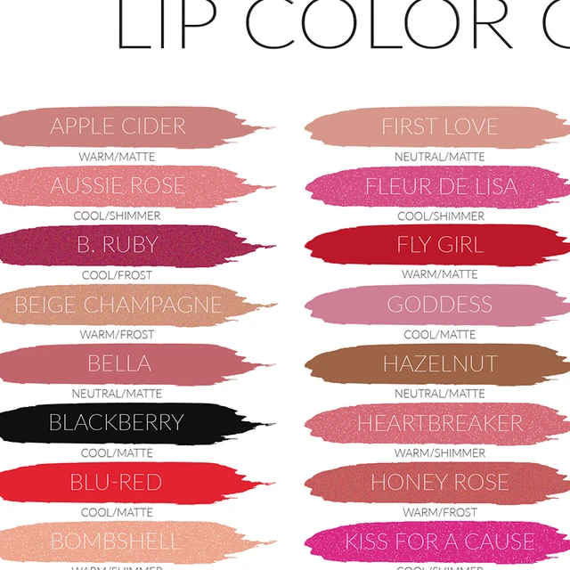 Lipstick Color Chart