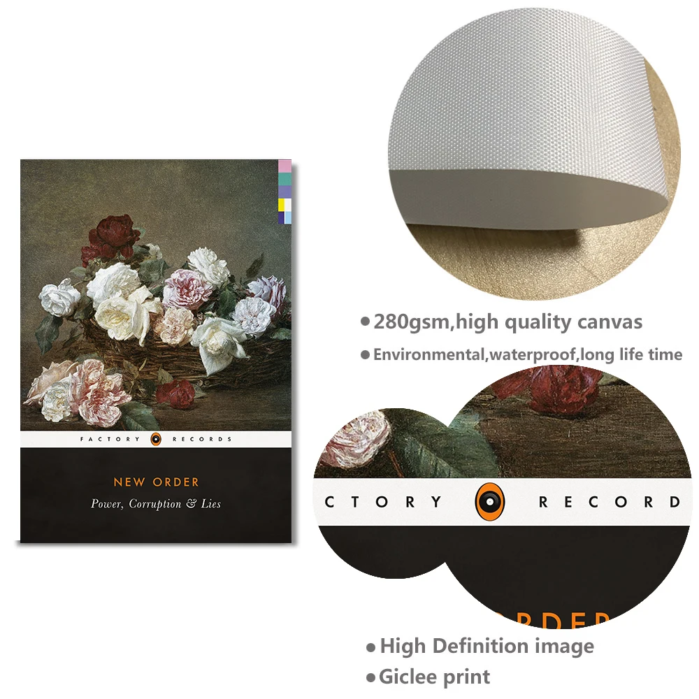 New Order Power Corruption And Lies Poster