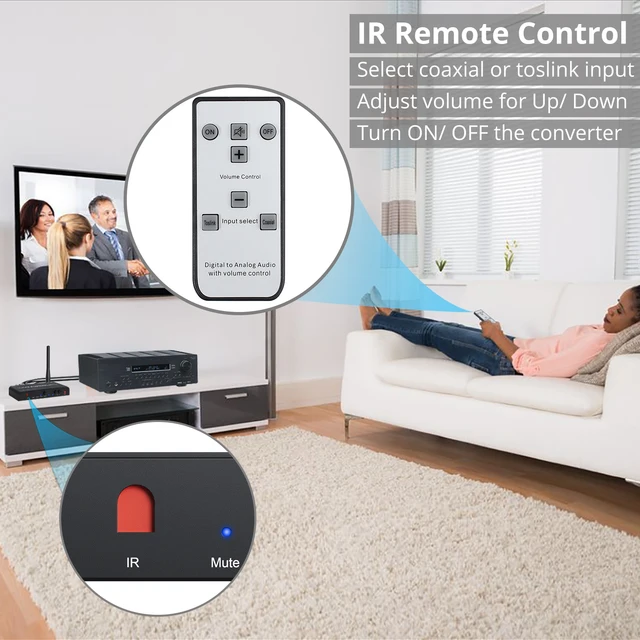 Uda1334a I2s 2x Module DAC CJMCU-1334 UDA1334A - Décodeur Audio Stéréo ...