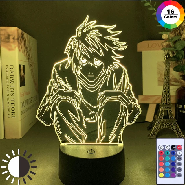 Death Note L Childhood