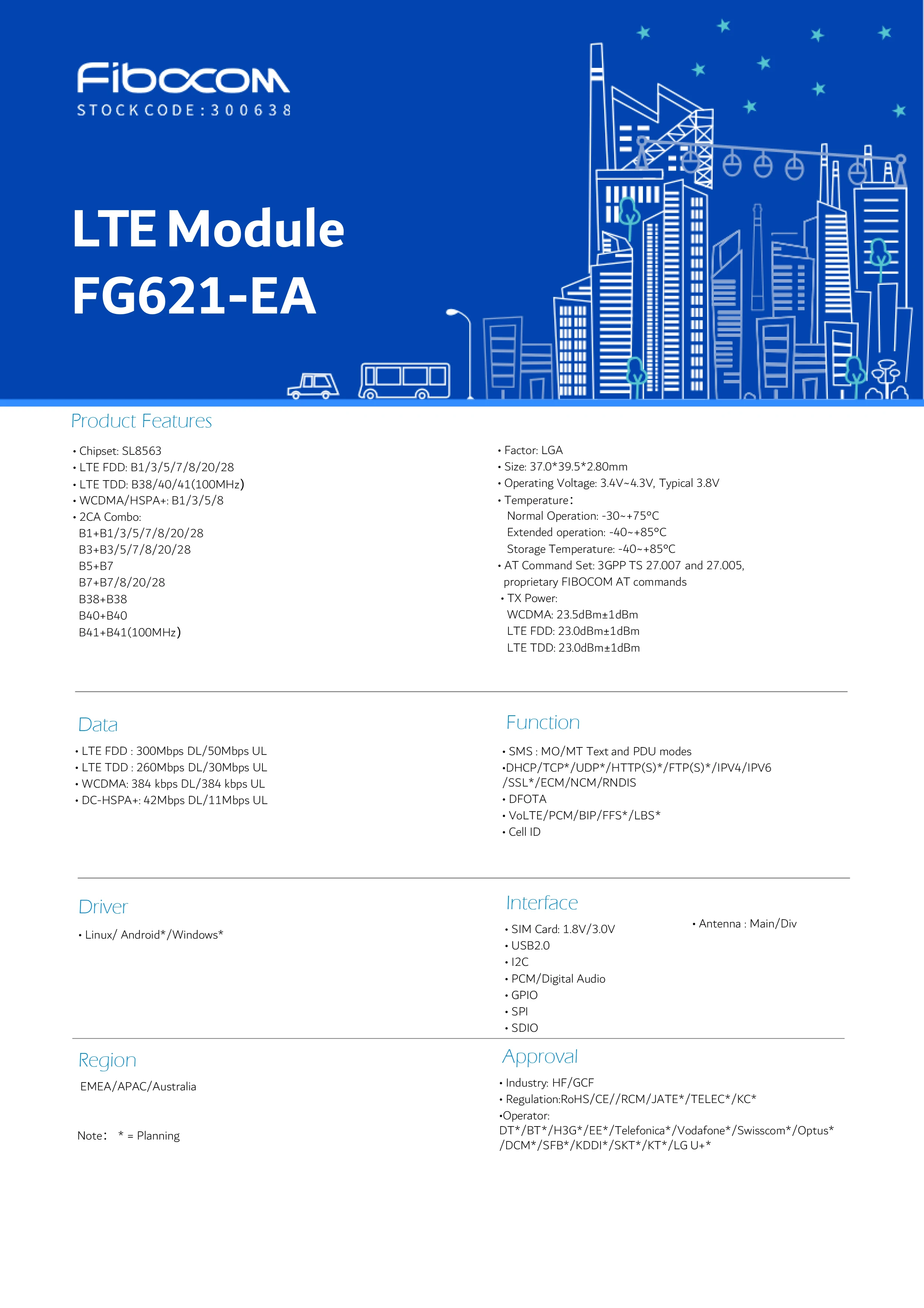 China Low Price 100% New Original Fibocom FG621-EA LCC/LGA 4G LTE 3G ...