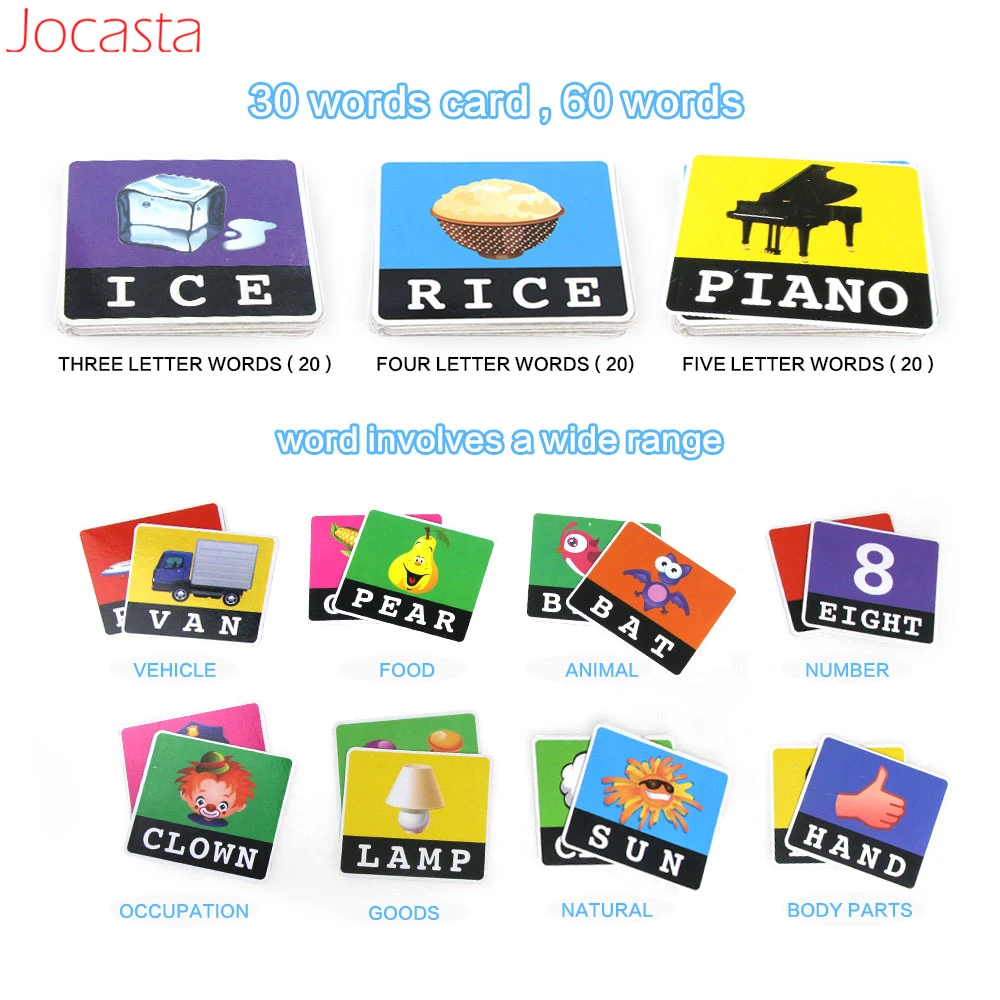 The Word Smart In Letters