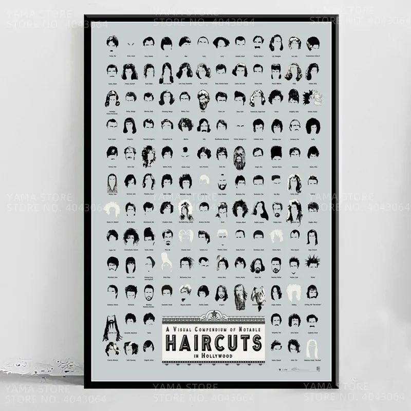 Barber Hairstyle Guide Poster