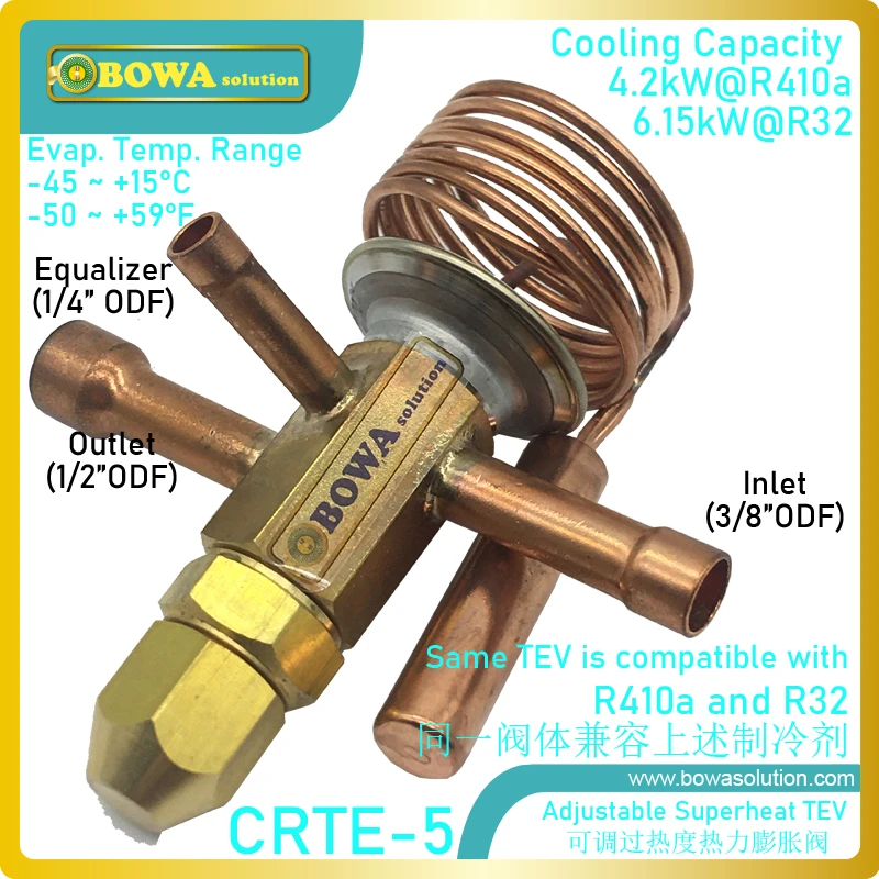 4.2KW R410A TXV matches 11 to 15cc HMBP coolant compressors in close ...