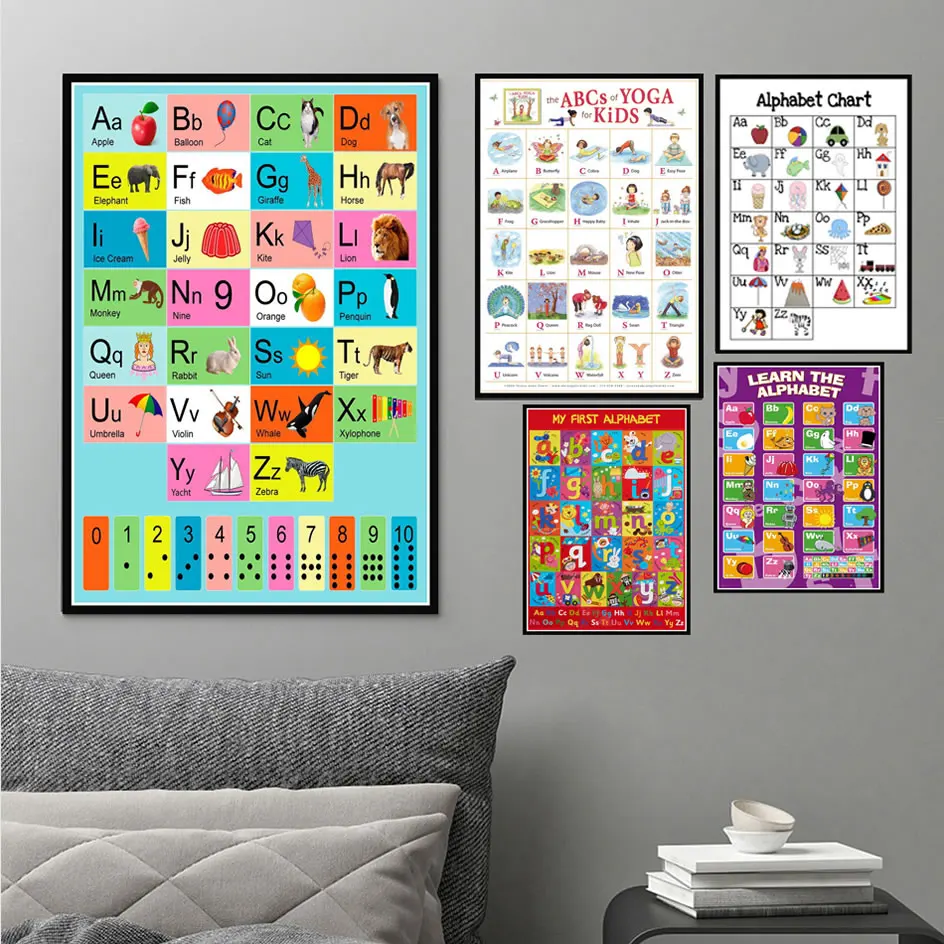 Digital Prints Prints Nursery Wall Art ABC 123 Girls Room Décor ...