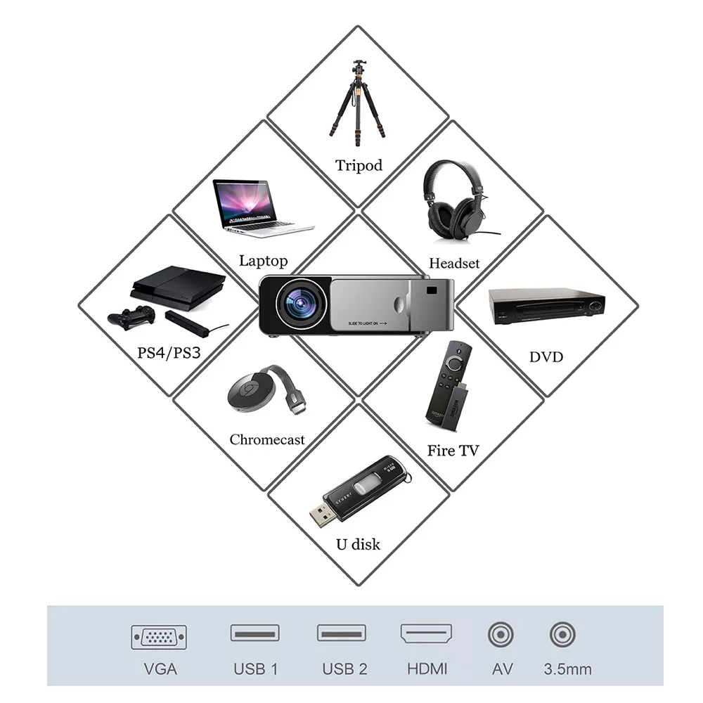 T6 Proyector Full HD Led Mini Projector 4k 3500 Lum HDMI USB 1080p ...