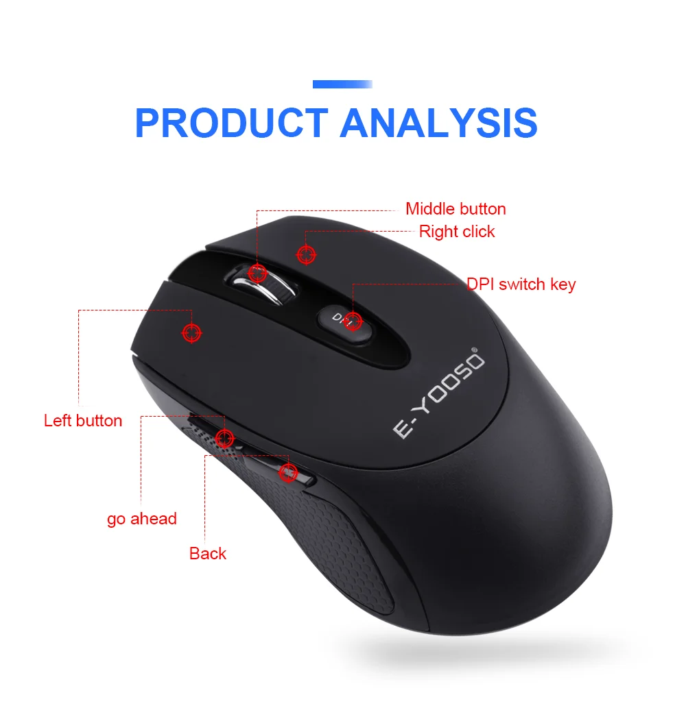 E-YOOSO E-1020 USB 2.4G Wireless Gaming Noiseless mute Mouse 2400 DPI ...