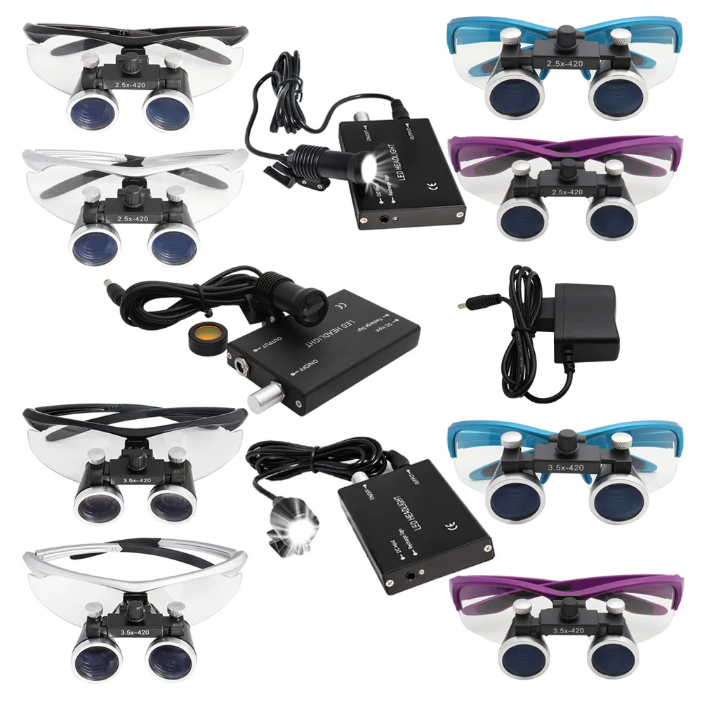 Dental-Loupes-Dental-Magnifier-Dental-Lab-Medical-Loupes-Magnification ...