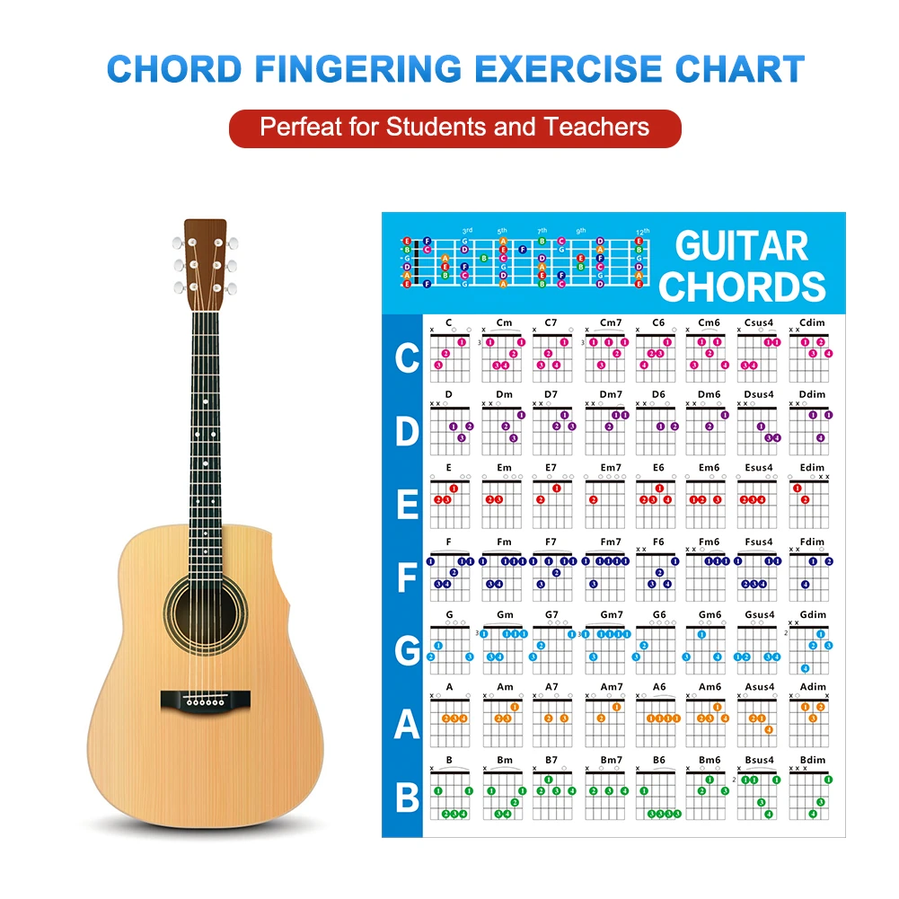 6 String Electric Guitar Chords