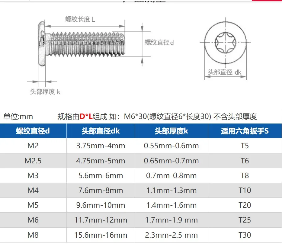 VIS,M4 20pcs-30mm--Vis À Tête Plate Ultrafine En Acier Inoxydable Avec Torx Noir, 10-50 Pièces ...