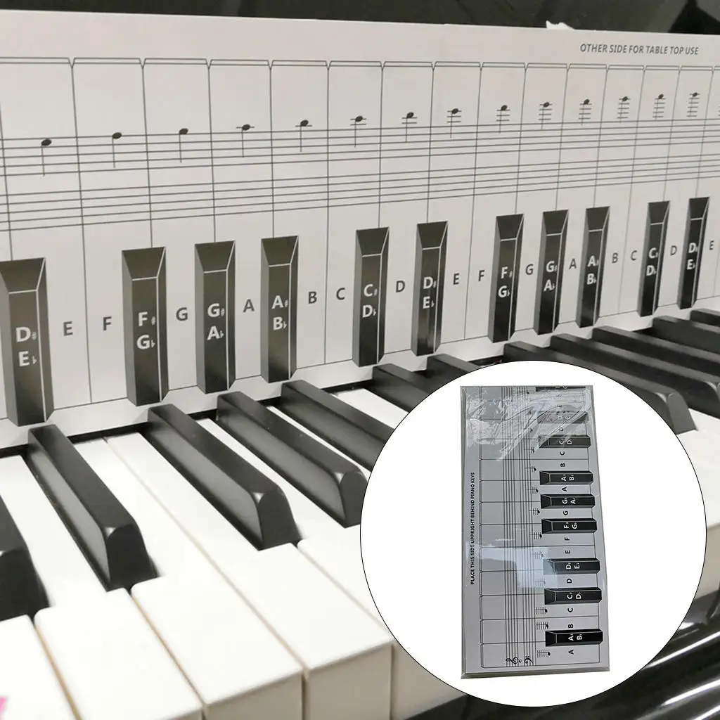 Piano Note Chart For Kids