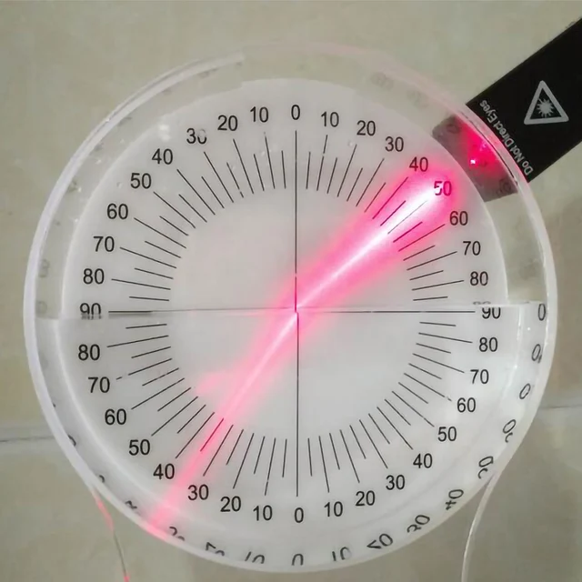 Reflection Of Light In Water Tank Total Internal Reflection Using A