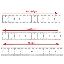 Metric Ruler Stainless Steel Tape Measure | Track Tape Measure Self ...