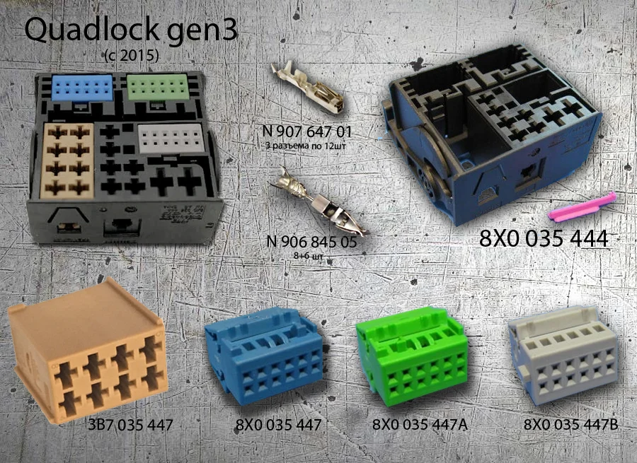 Quadlock Vw Pinout | isgb.edu.ar