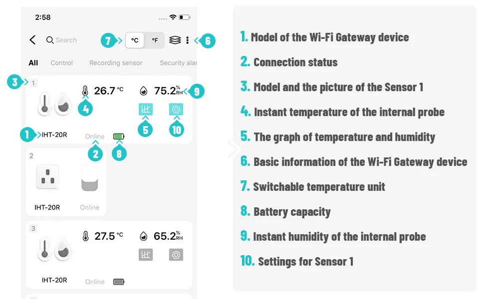 Thermostat d'ambiance,INKBIRD-Ensembles de capteurs de température d ...