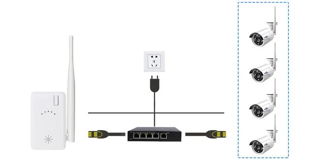 Somiglianza climax Discriminare ipc router manual purezza aggiungere a riva