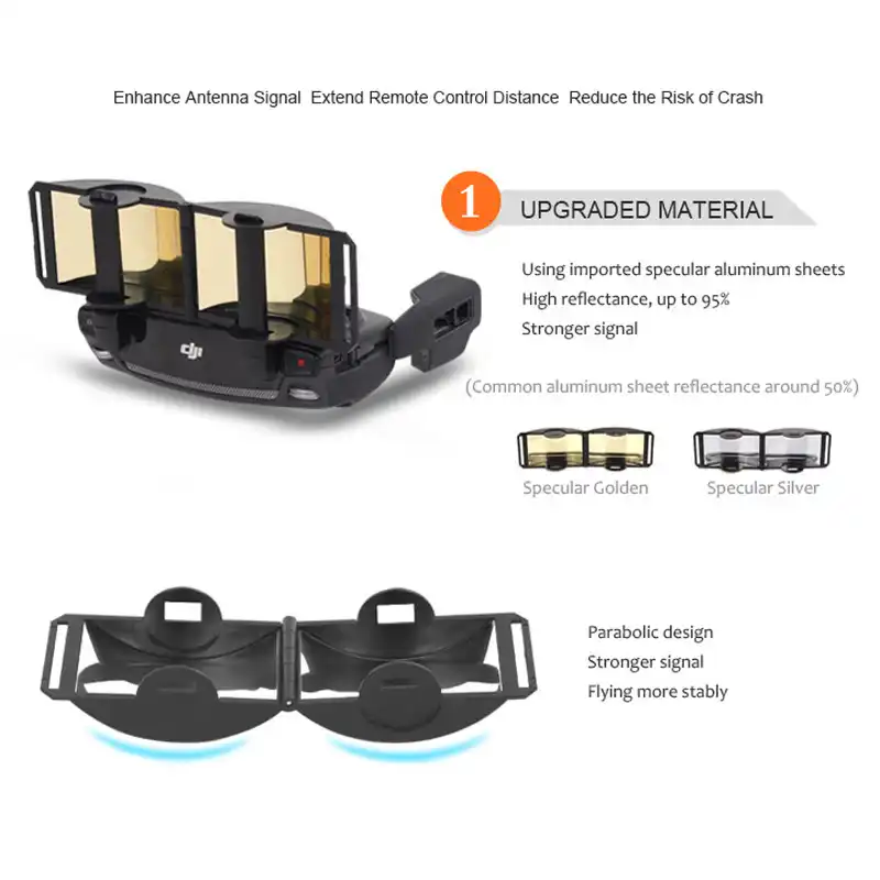 Antenna Amplifier Range Extender for DJI Mavic Mini Portable Remote ...