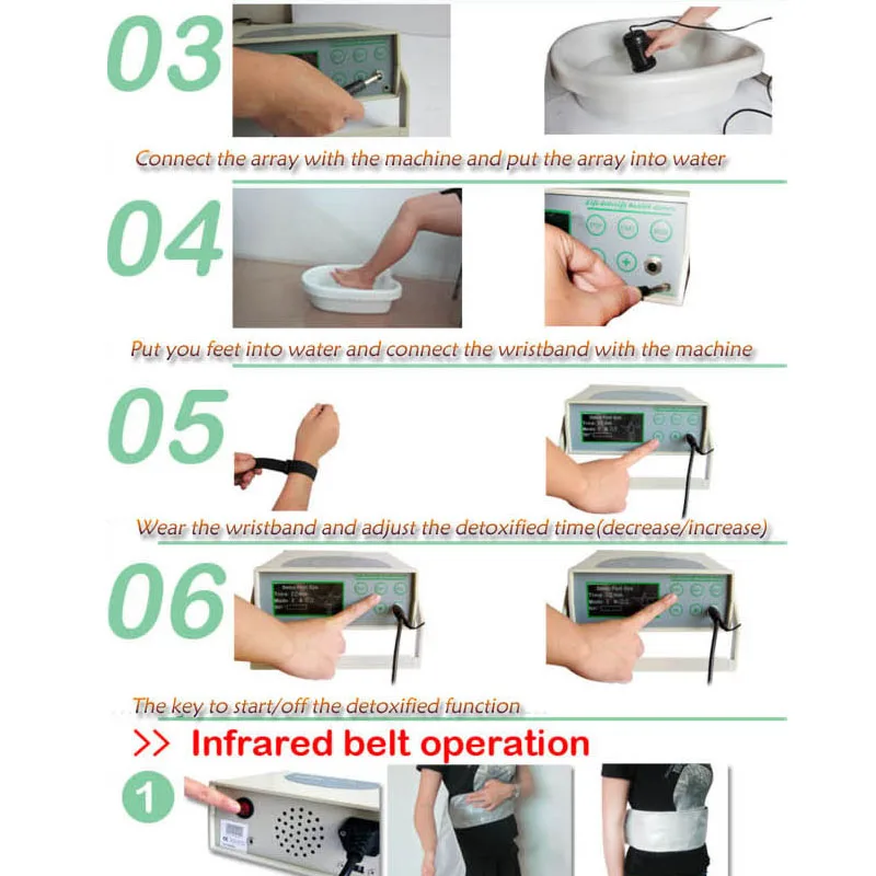 Tableau de désintoxication -Ceinture chauffante à rayon infrarouge lointain, Spa, Machine à ...