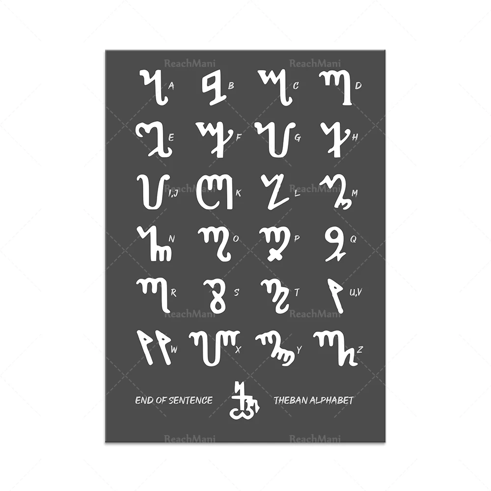 Theban Alphabet