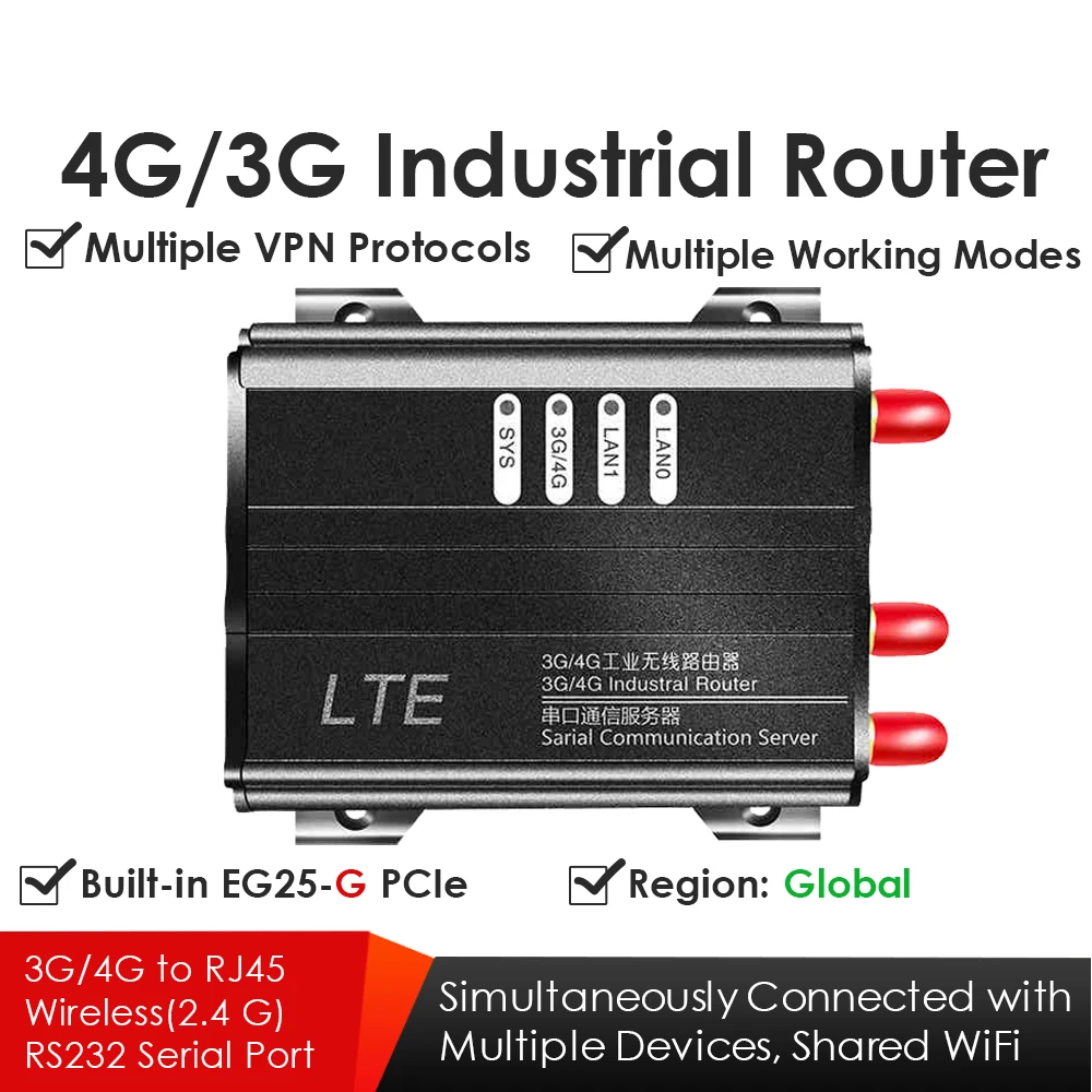 4G-3G-LTE-Industrial-Wireless-WiFi-Router-2-4Hz-300M-W-SIM-Card-Slot ...