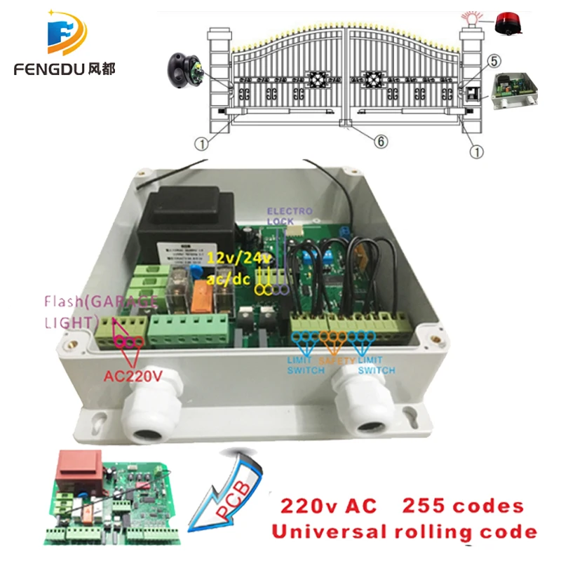 220V-Control-Panel-Swing-Gate-Motor-Control-Board-433mhz-with-open-code.jpg