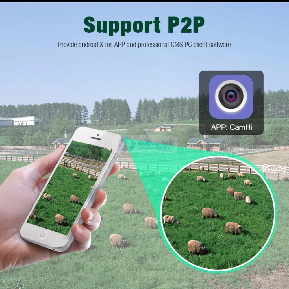 HQCAM беспроводная IP-камера 2MP/5MP 10x zoom | AliExpress