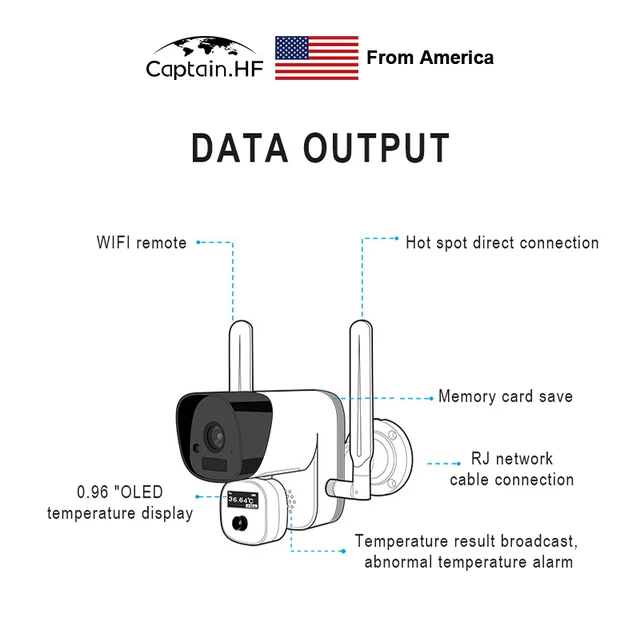 WIFI Wireless Thermo Vision Camera Temperature Measurement Infrared ...