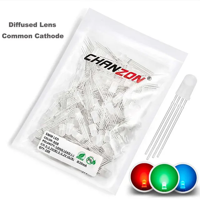 Store Home Products Summer Sale Feedback Brand story