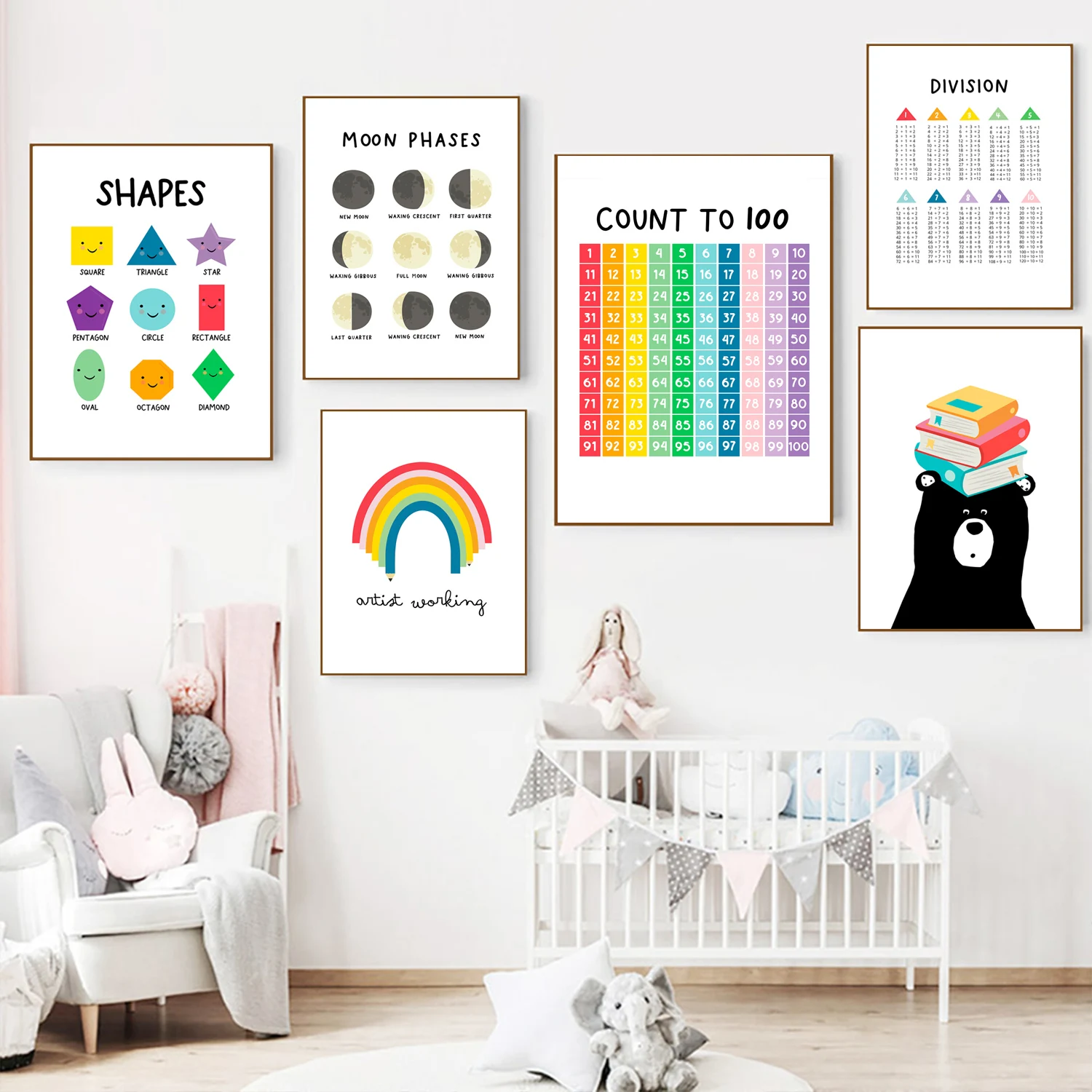 Educational Posters For Kids Room