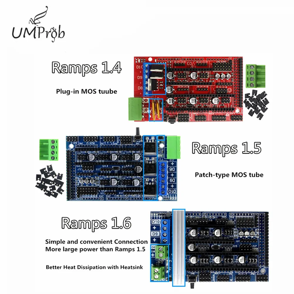 Ramps 1.6 Expansion Control Panel with Heatsink Upgraded Ramps 1.4/1.5 ...