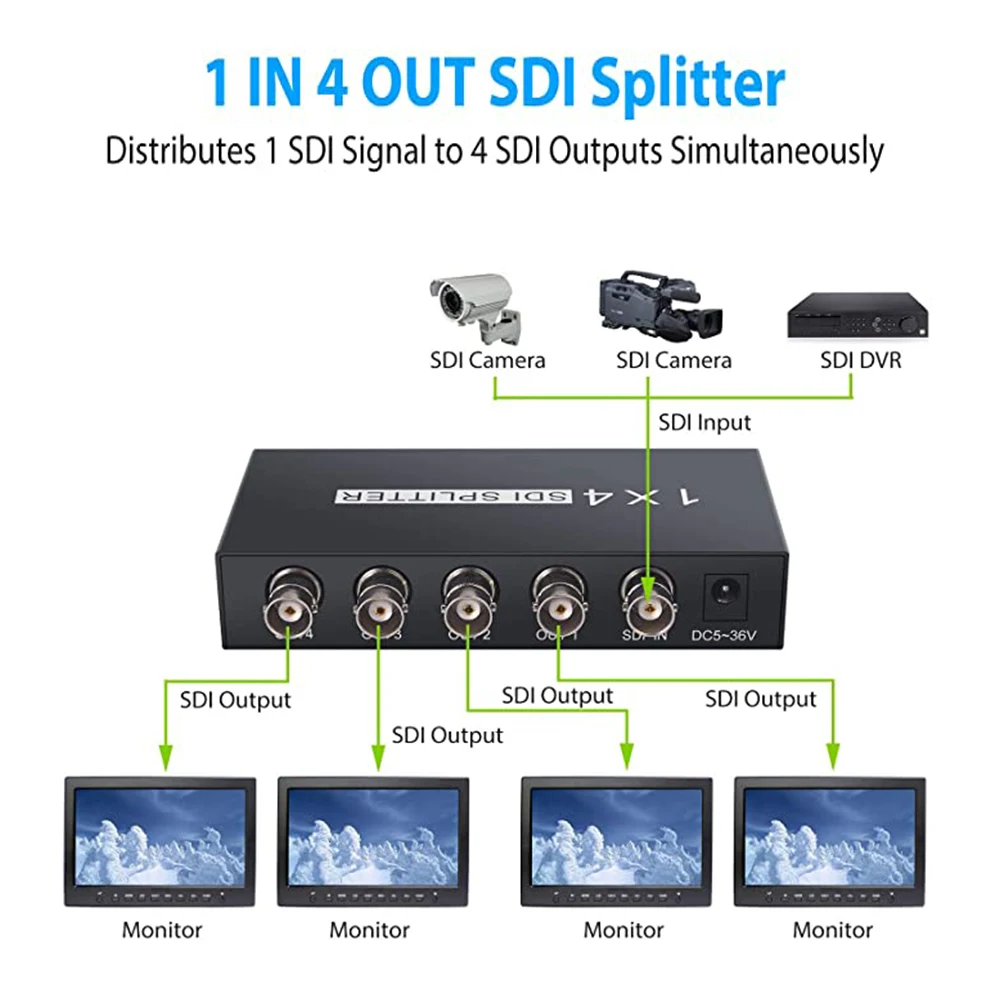 Divisor-SDI-1x4-3G-SDI-HD-SDI-1-en-4-salida-adaptador-extensor-SDI-dividido-Multimedia.jpg