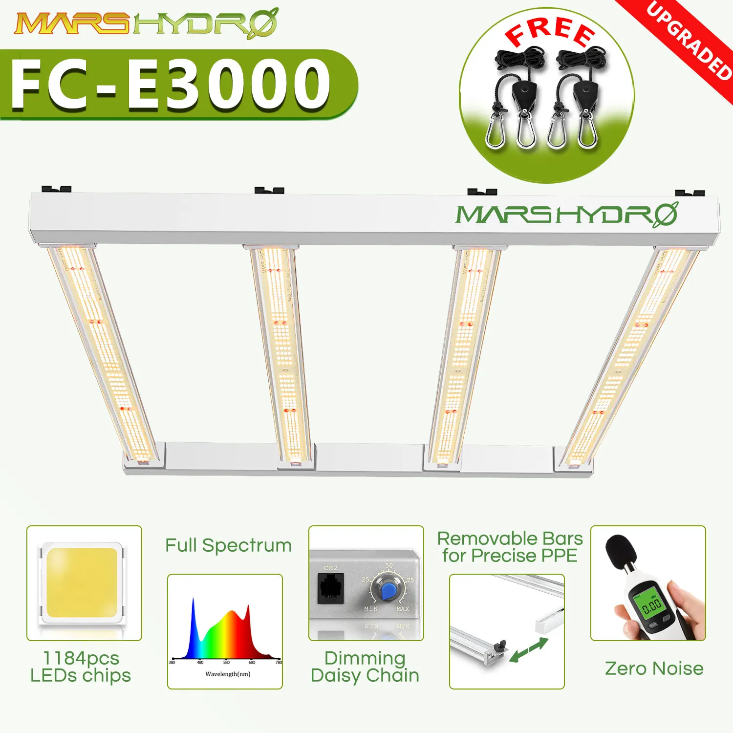Full Spectrum Grow Light Led | Mars Hydro Grow Light | Led Grow Lights ...