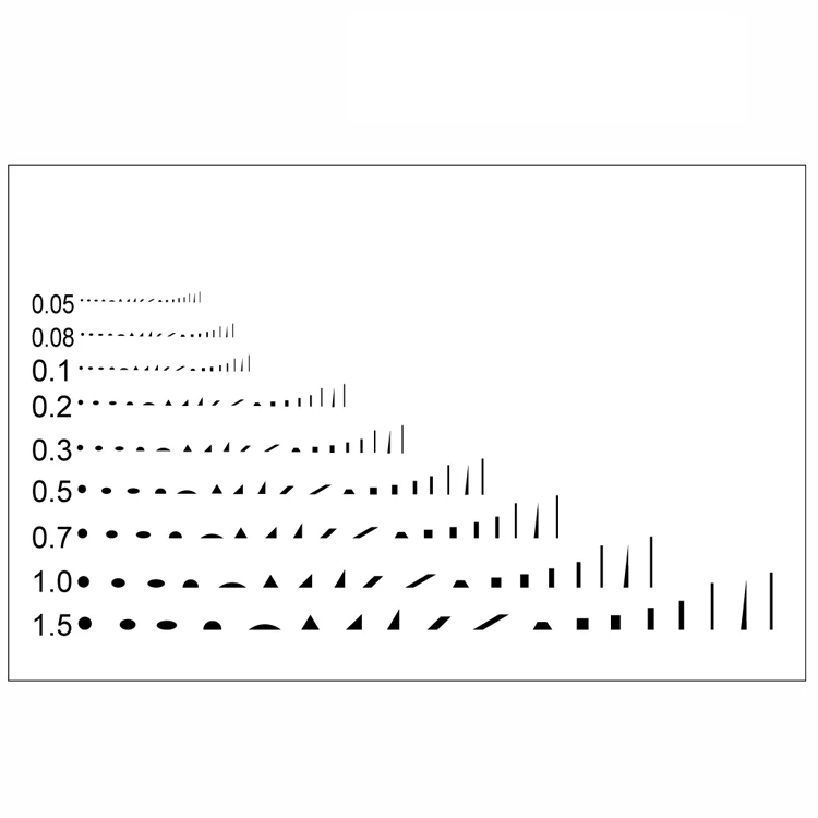 Badge point line gauge Foreign body comparison card stain caliper sheet ...
