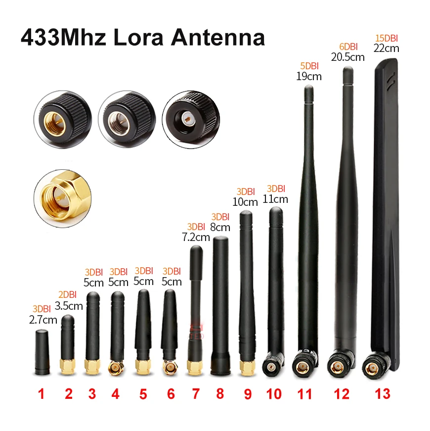 China Low Price 2pcs 433Mhz 433M Lora Folding Omni Antenna External ...