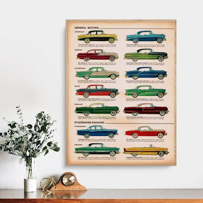 Classic American Cars 1950s