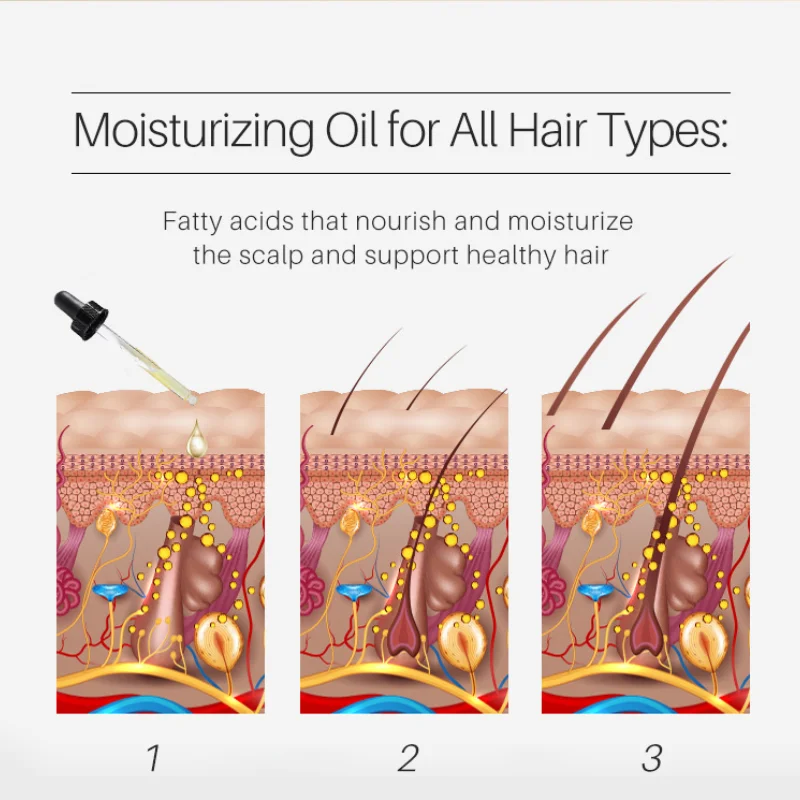 Damaged Hair Follicles