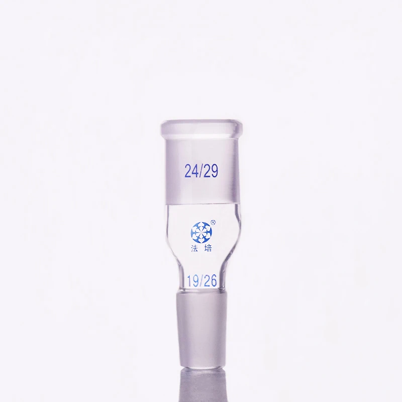 Store Home Products Getaway Deals Feedback